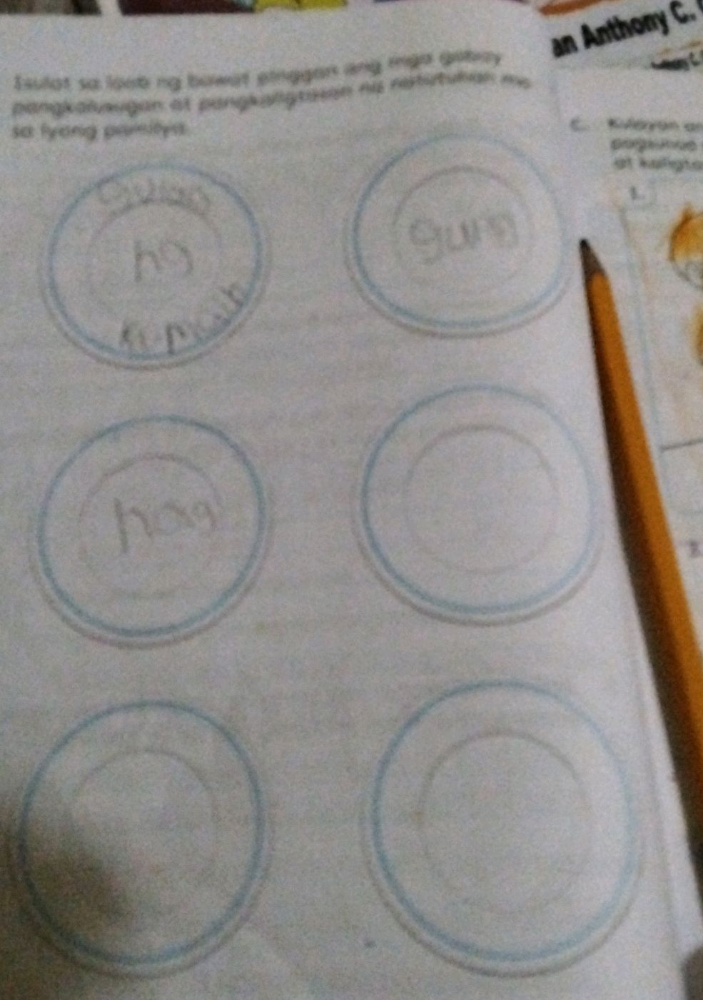 Isulat sa loob ng bawat pinggan ang mga | StudyX