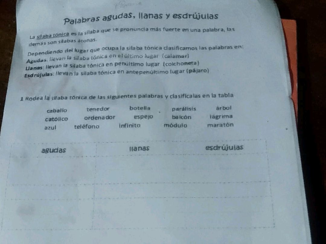 Palabras agudas, llanas y esdrújulas La | StudyX