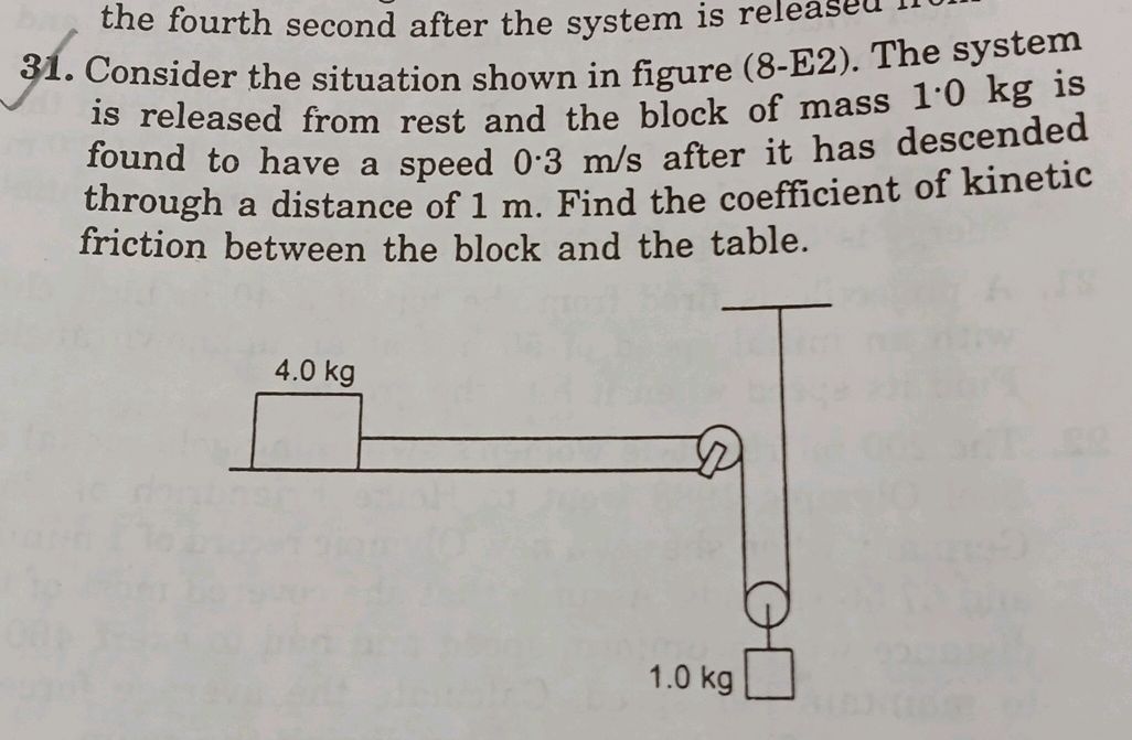 Consider the situation shown in figure | StudyX