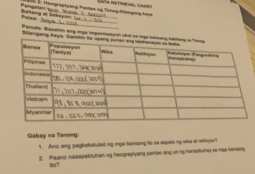 DATA RETRIEVAL CHART Bansa | Populasyon | StudyX