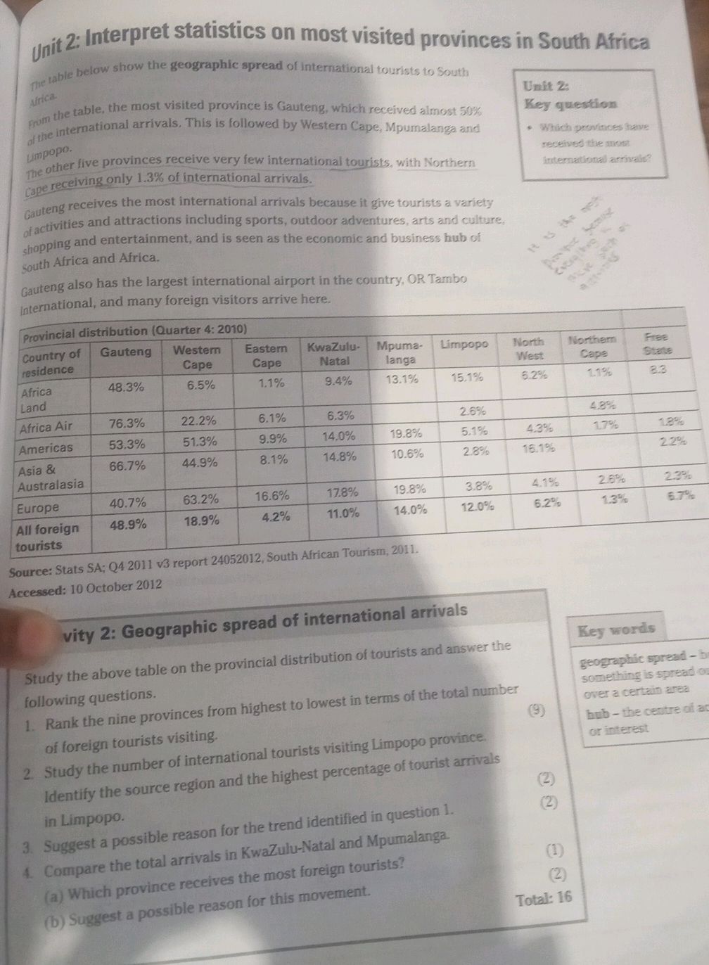 Unit 2: Interpret statistics on most visited | StudyX