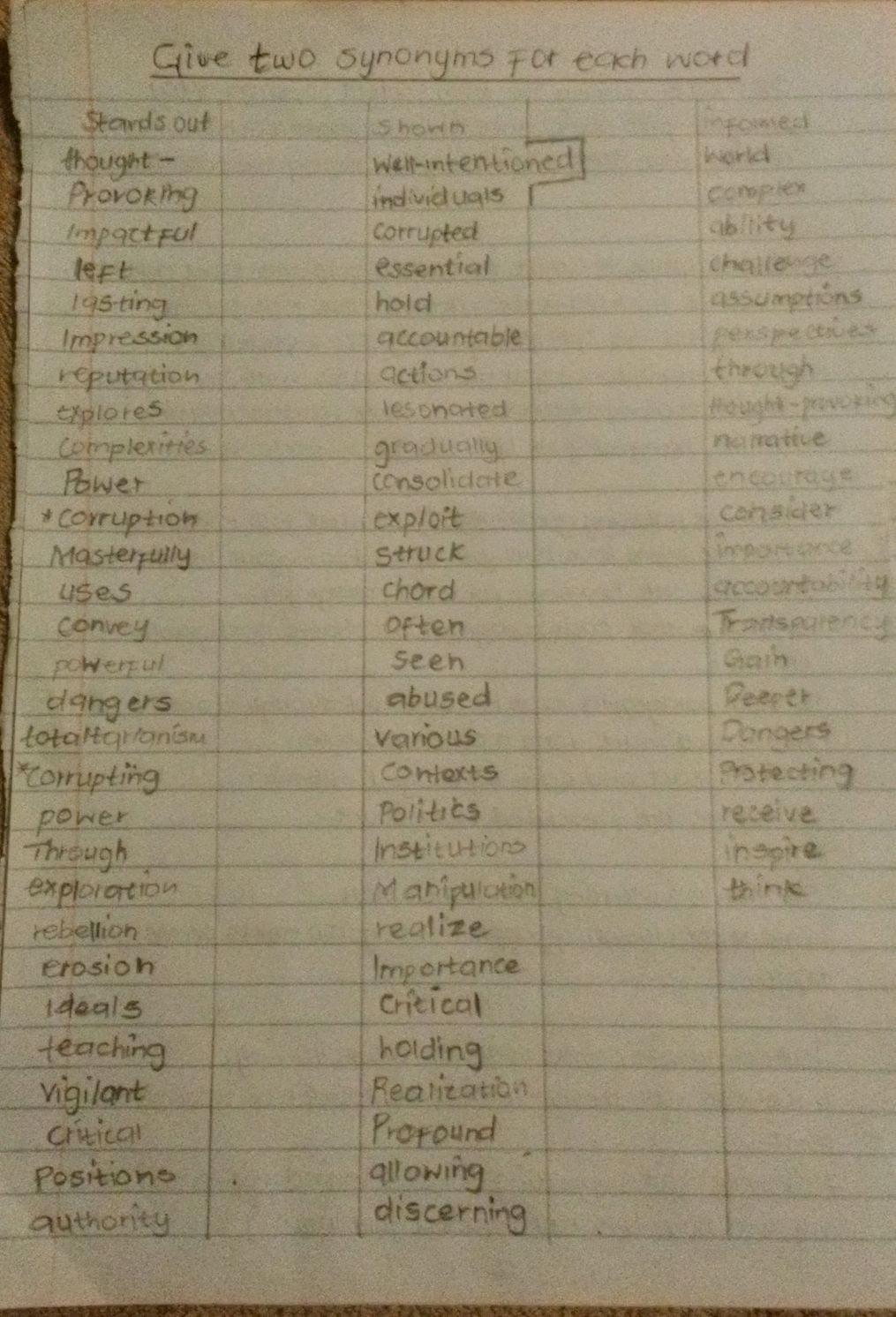 Give two synonyms for each word | Word | | StudyX