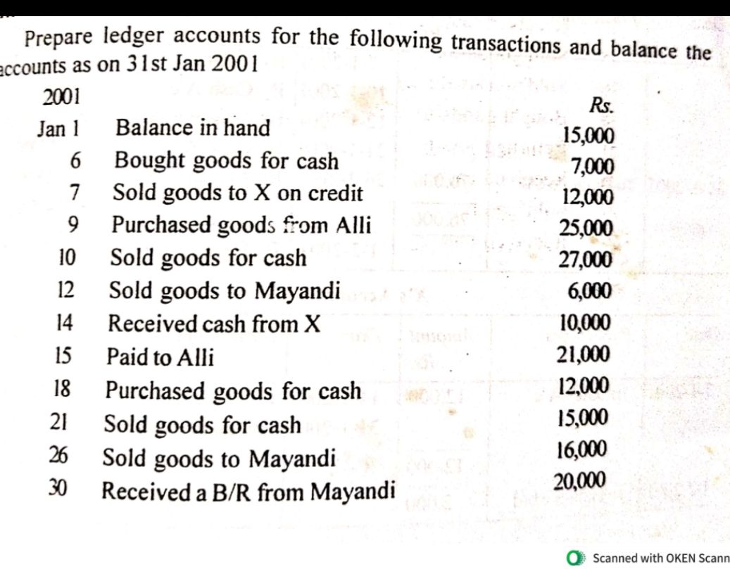 Prepare ledger accounts for the following | StudyX