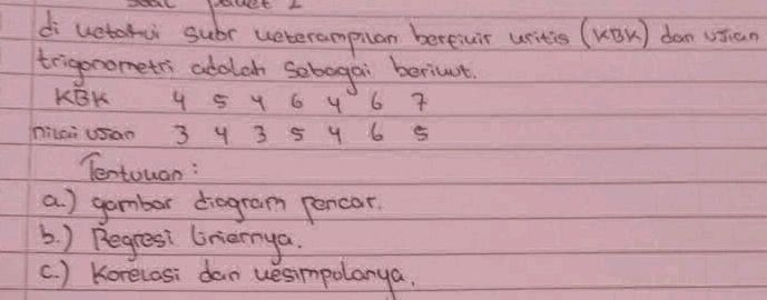 di uetatui subr ueterampilan berfivir uritis | StudyX