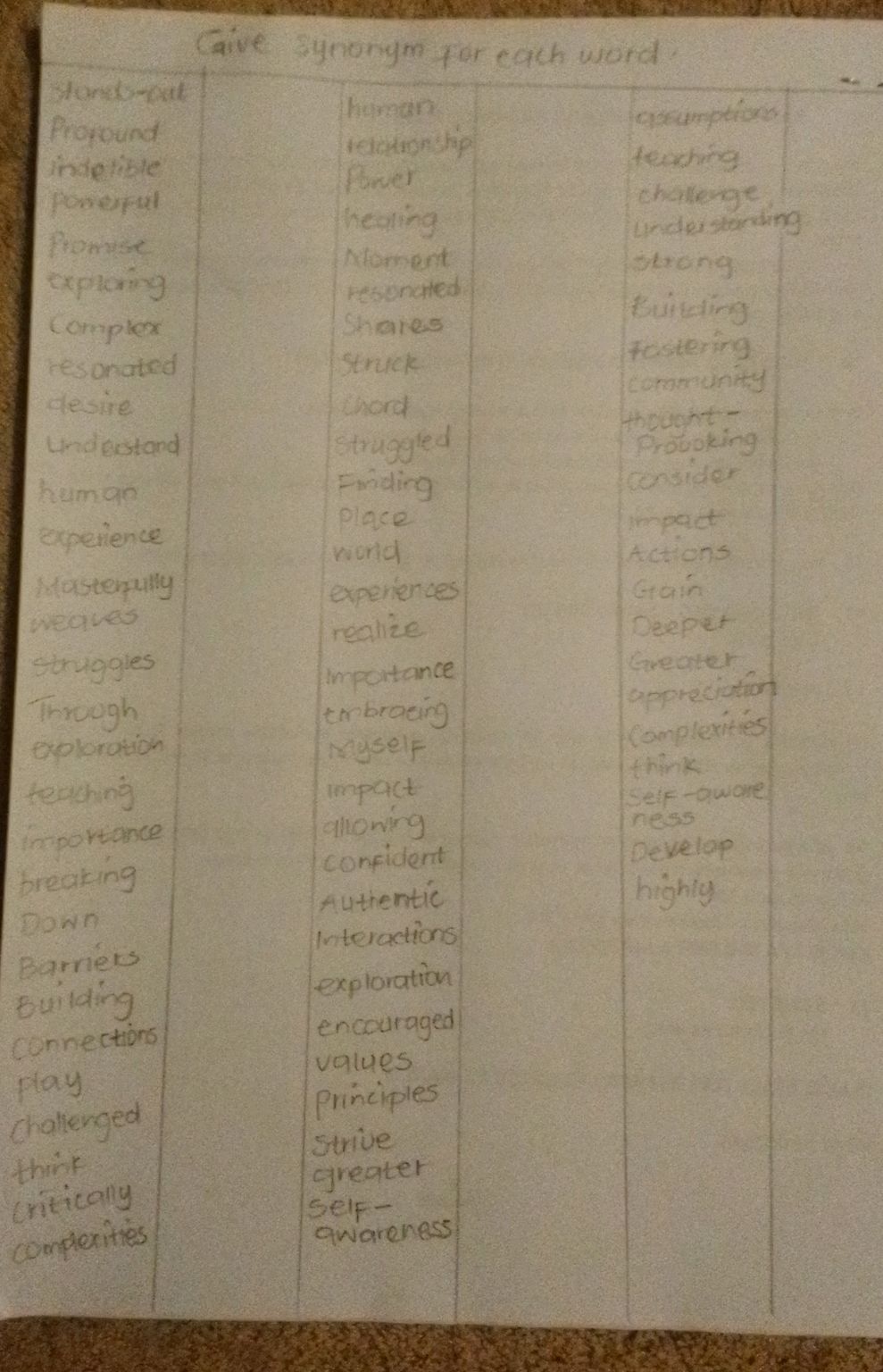 Give Synonym for each word. | Word | | StudyX
