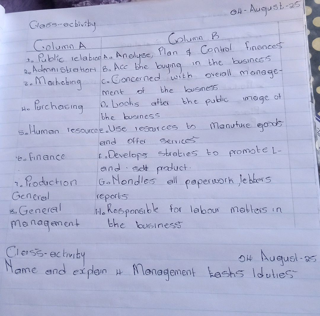 Class-activity | Column A | Column B