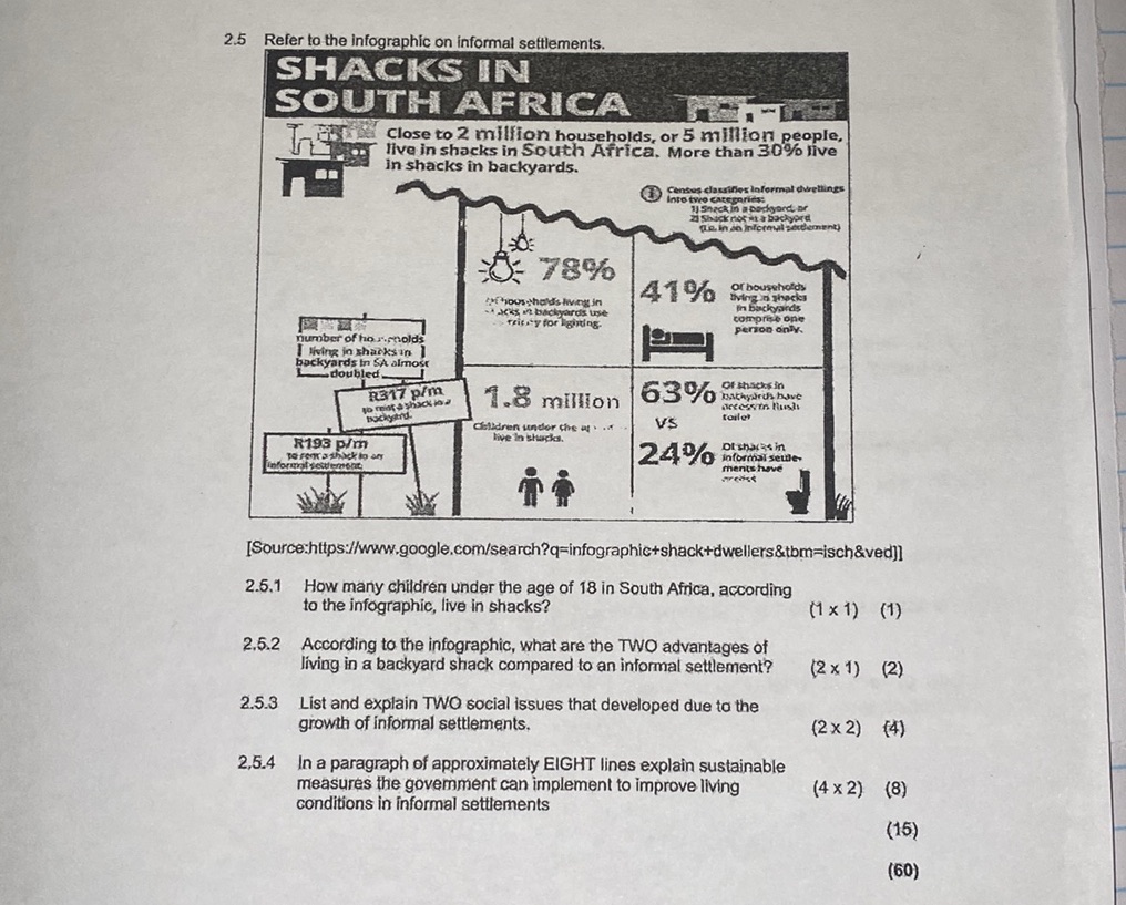 2.5 Refer to the infographic on informal