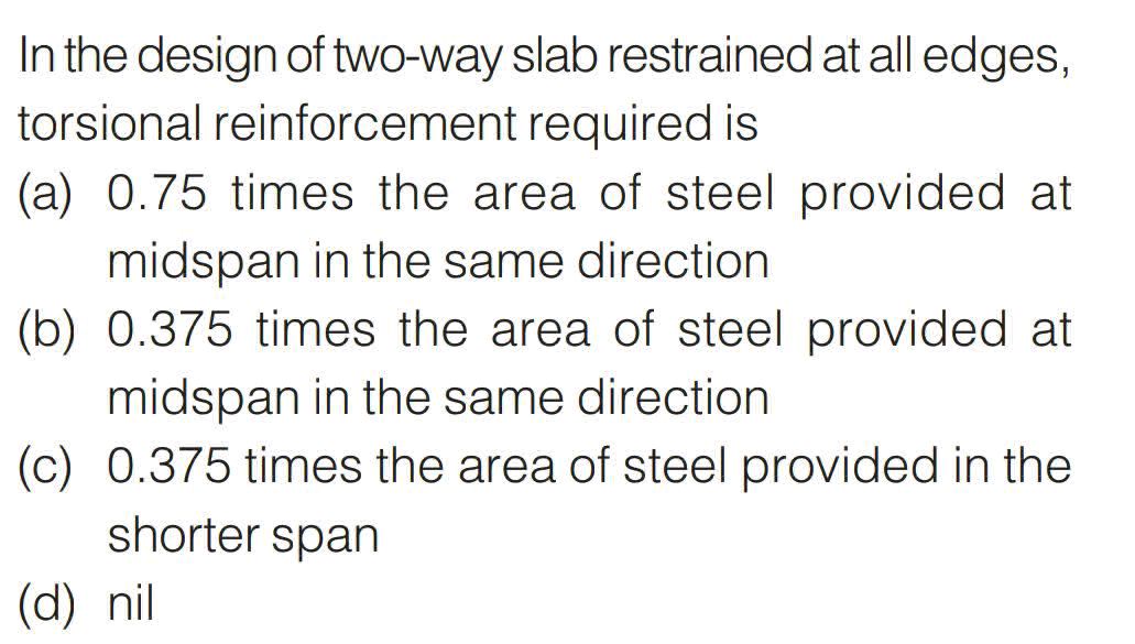 In the design of two-way slab restrained at