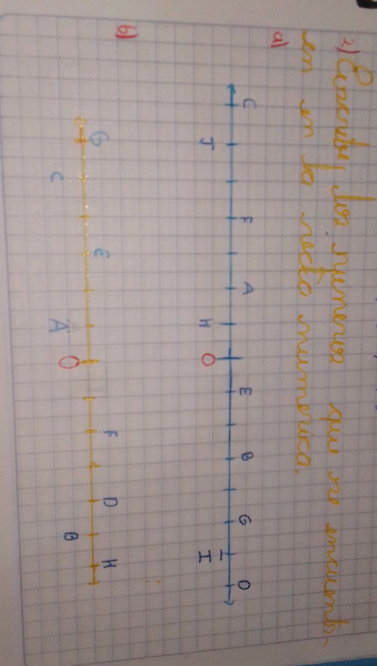 2) Escribe los números que se encuentran en