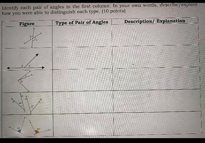 Identify each pair of angles in the first