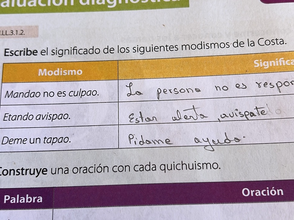 LLL.3.1.2. Escribe el significado de los | StudyX