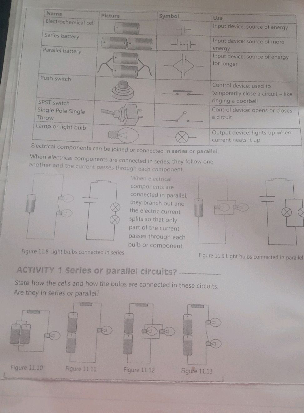 Name Picture Symbol Use Electrochemical cell | StudyX
