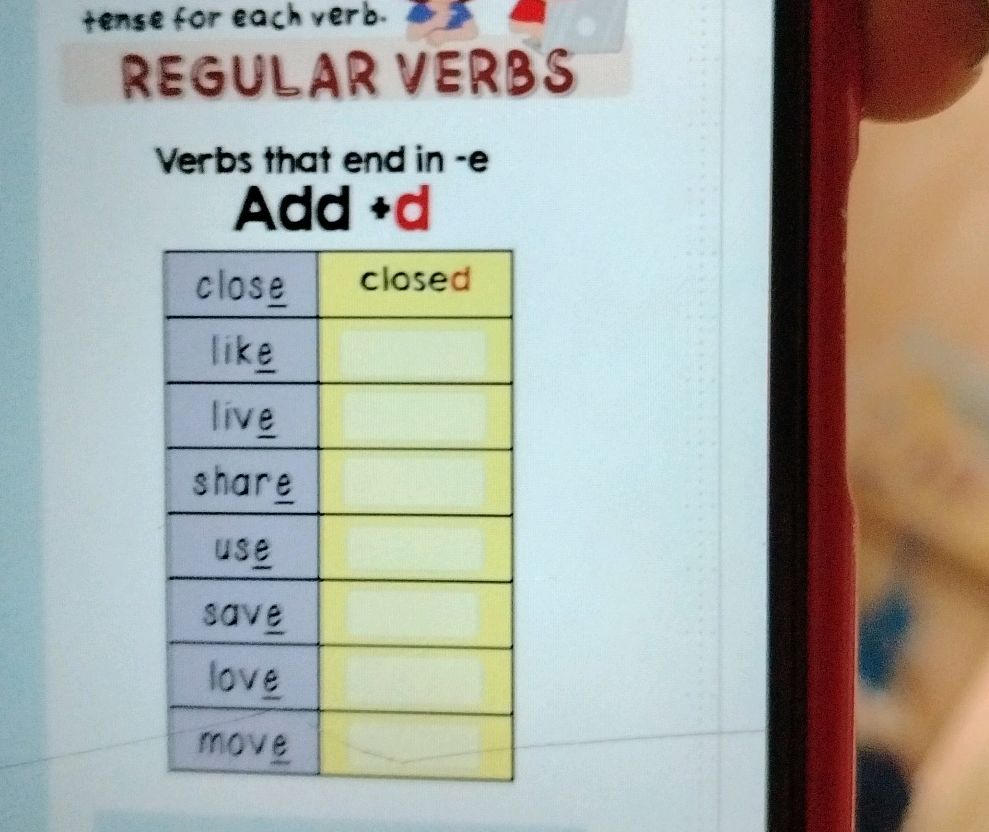 REGULAR VERBS Verbs that end in -e Add +d | StudyX