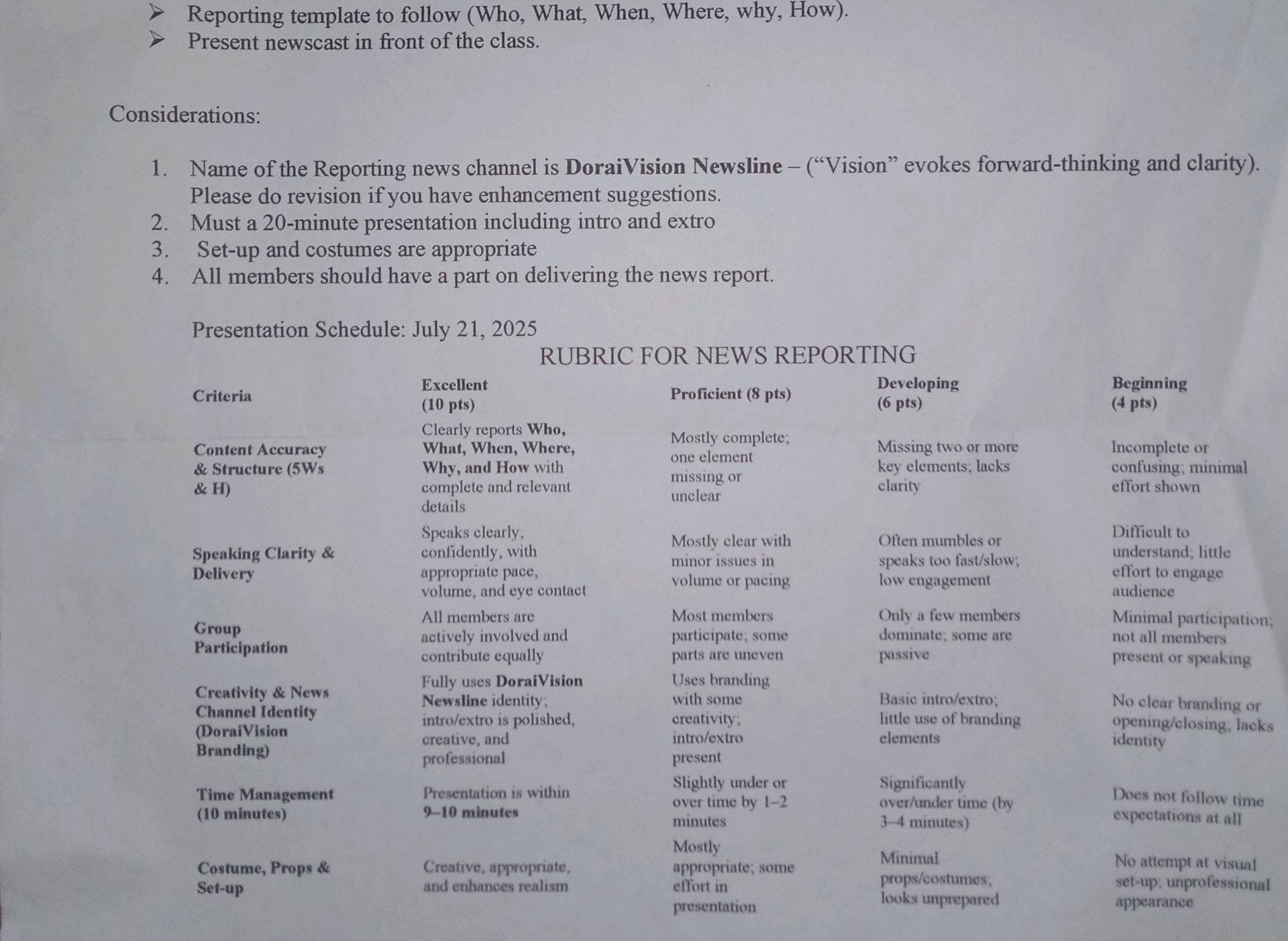 Reporting template to follow (Who, What,