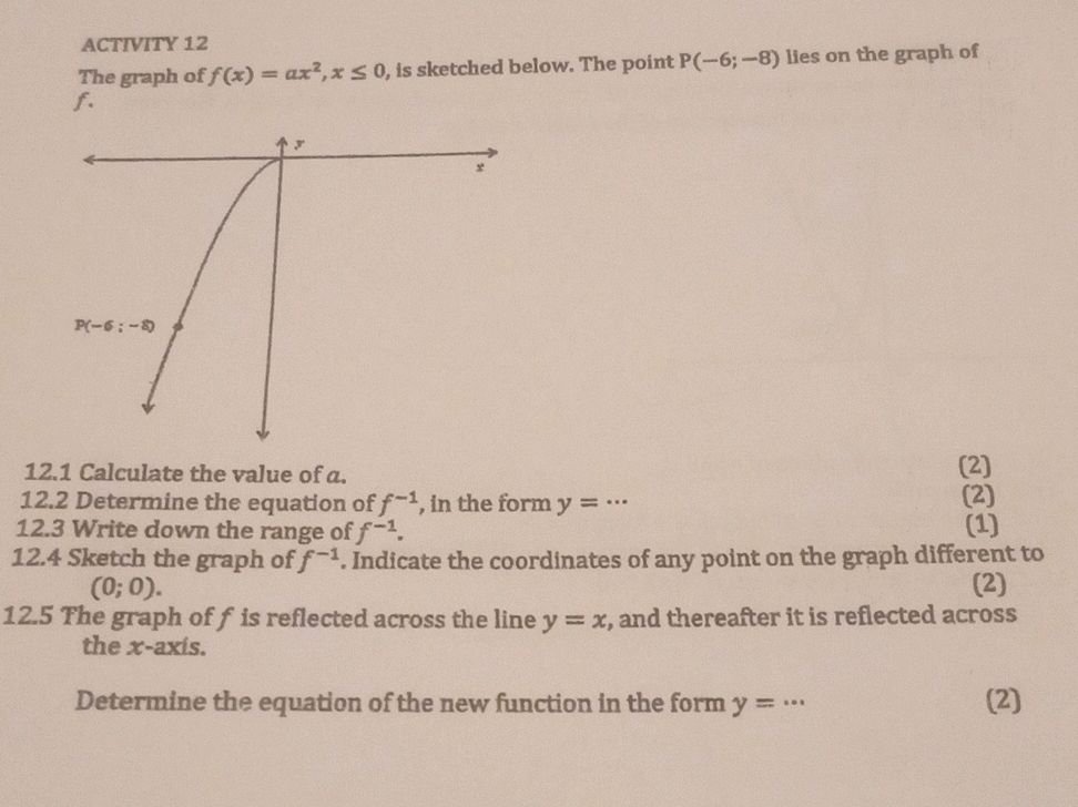 ACTIVITY 12 The graph of $f(x) = ax^2, x 0$,
