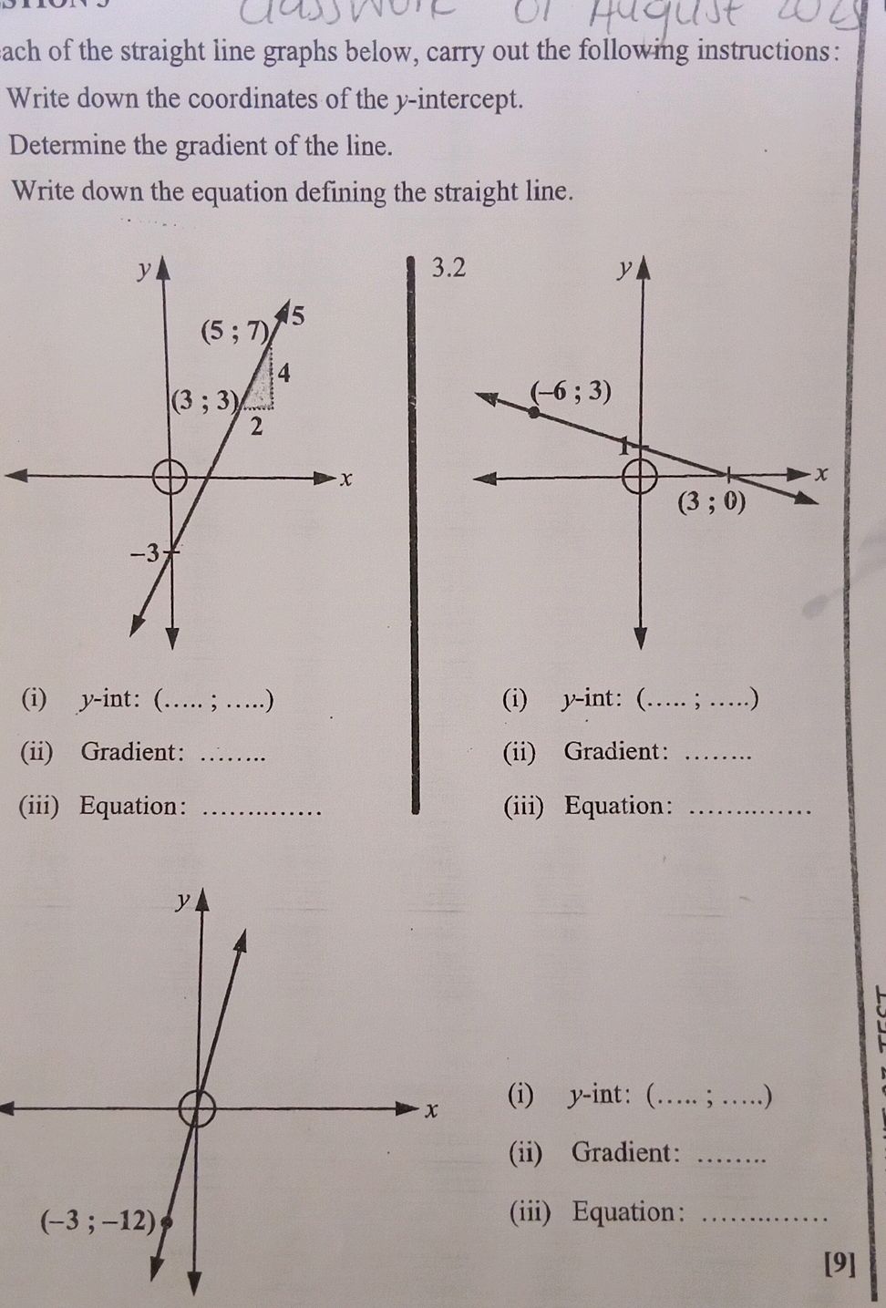 Each of the straight line graphs below, | StudyX