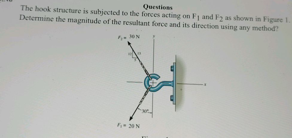 The hook structure is subjected to the