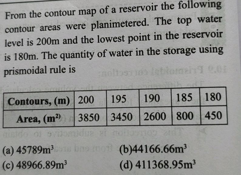 From the contour map of a reservoir the | StudyX