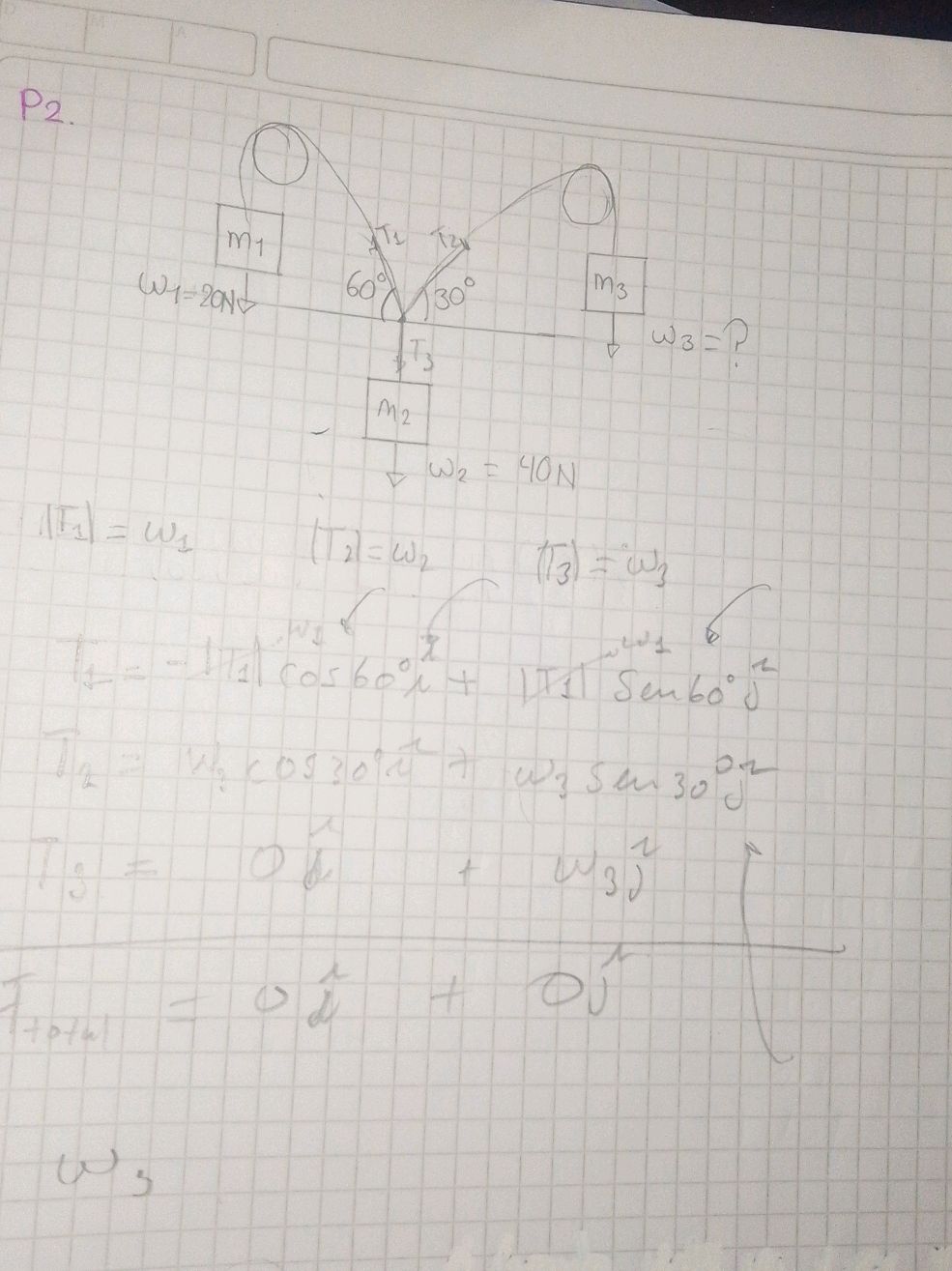 P2. Diagram of a system with three masses | StudyX