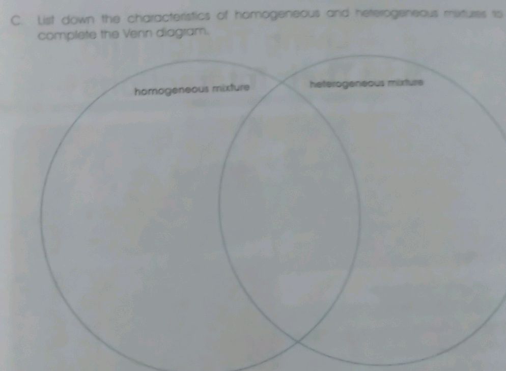 C. List down the characteristics of