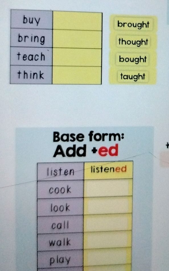 Complete the following tables: | Base Form | StudyX