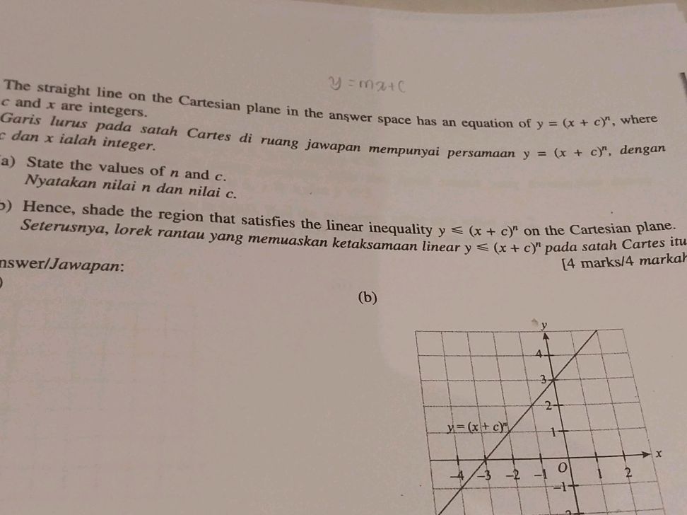 The straight line on the Cartesian plane in | StudyX