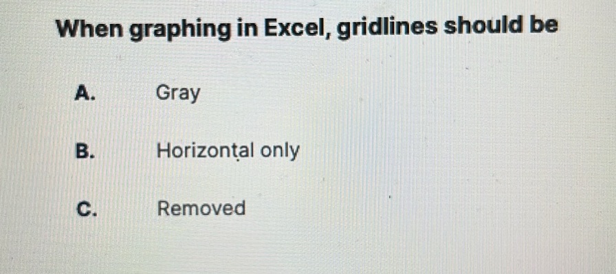 When graphing in Excel, gridlines should be