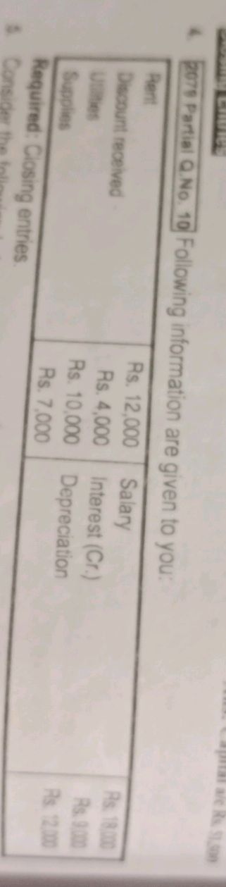 Following information are given to you: | | StudyX