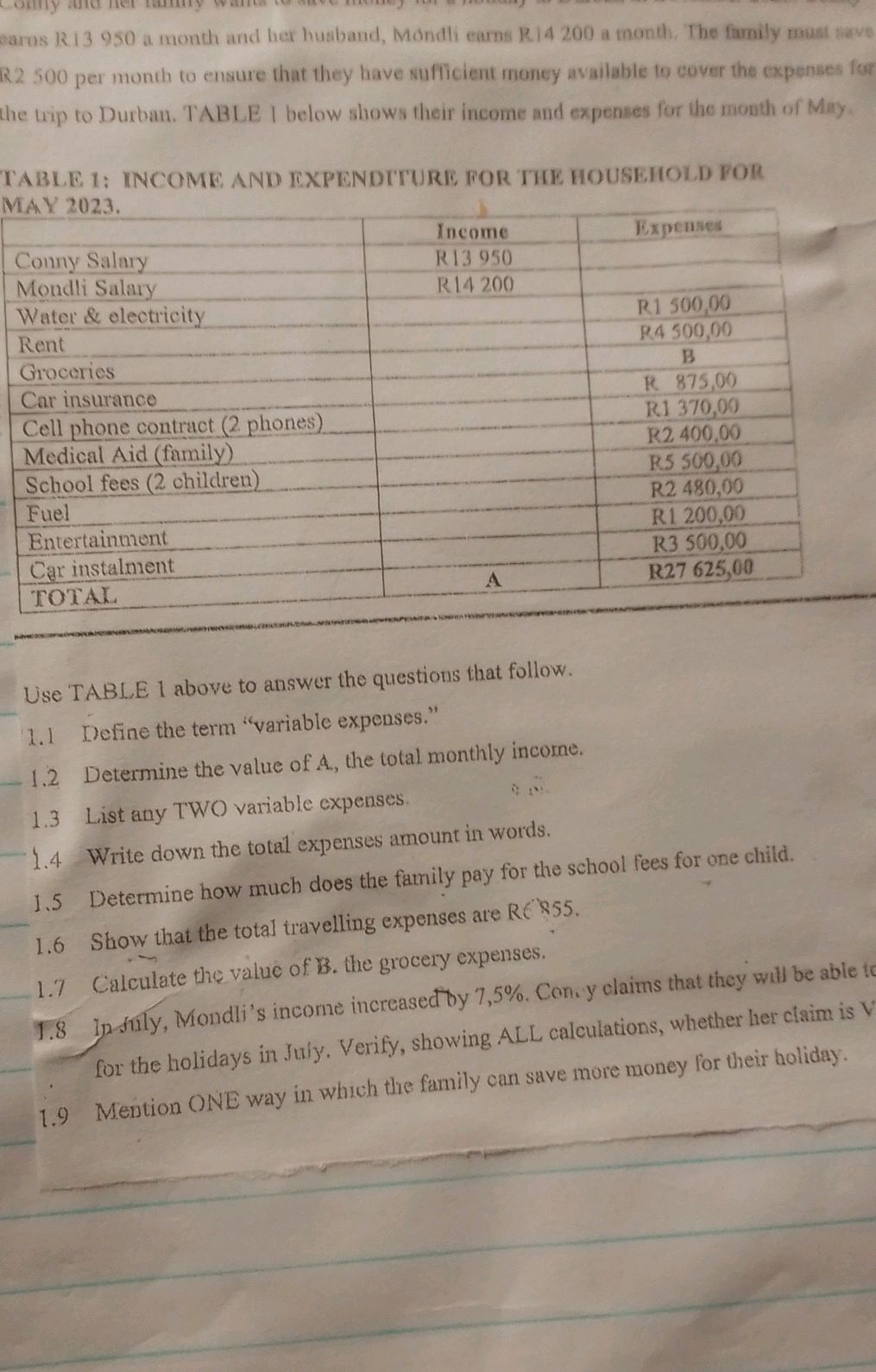 TABLE 1: INCOME AND EXPENDITURE FOR THE