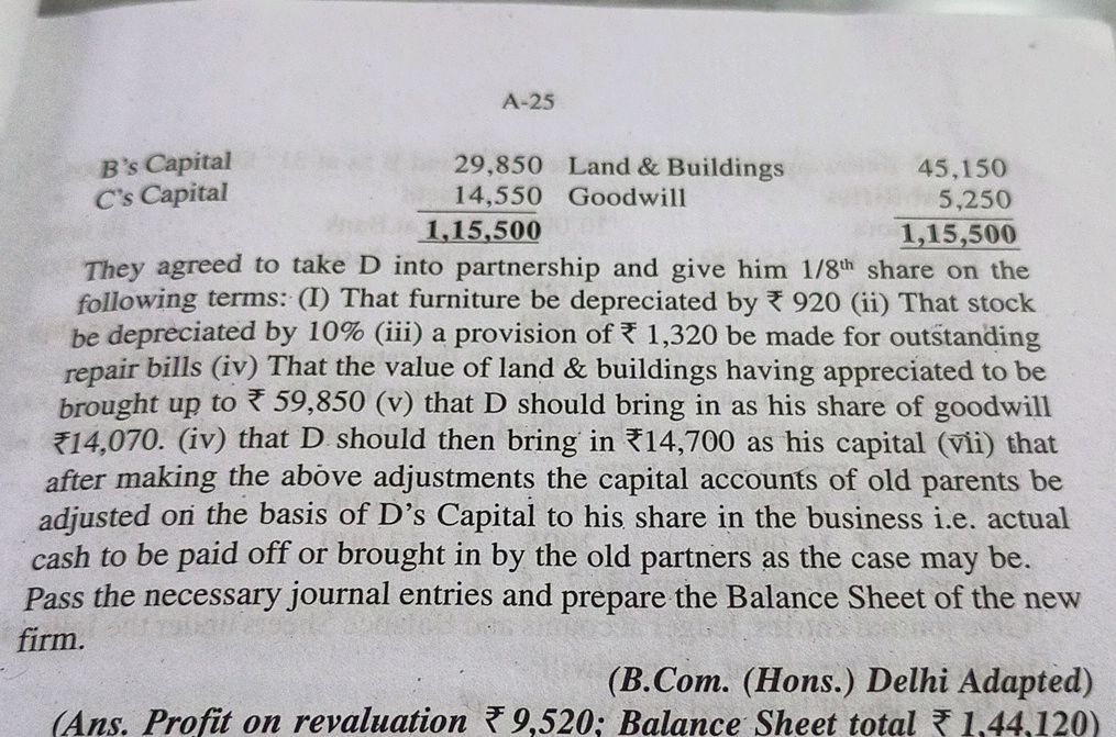 B's Capital 29,850 Land Buildings 45,150 C's