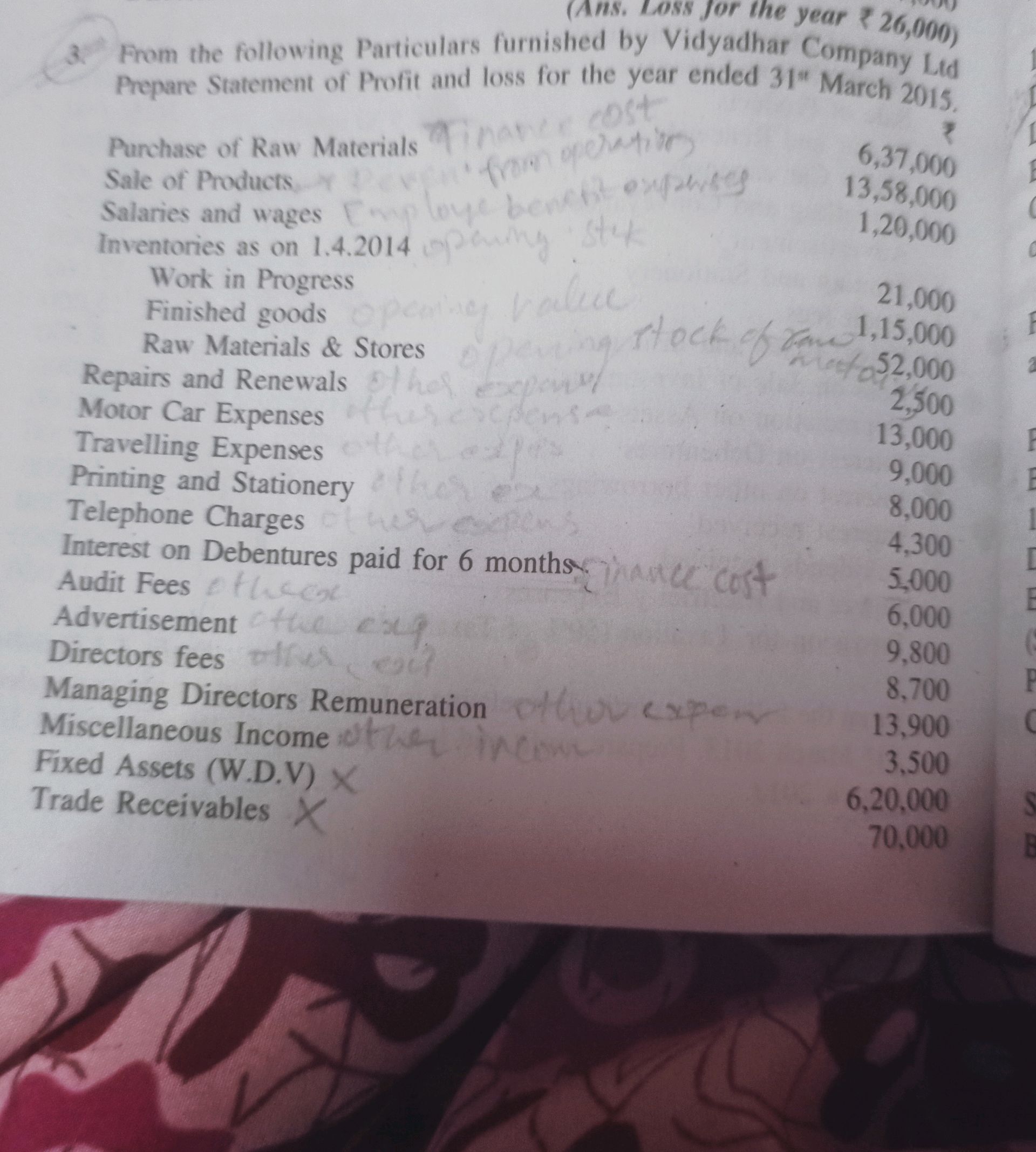 From the following Particulars furnished by | StudyX