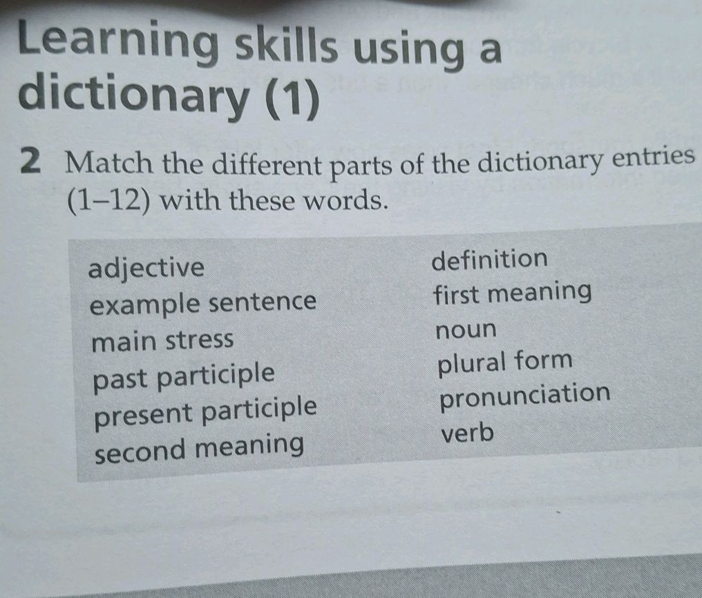 Match the different parts of the dictionary | StudyX