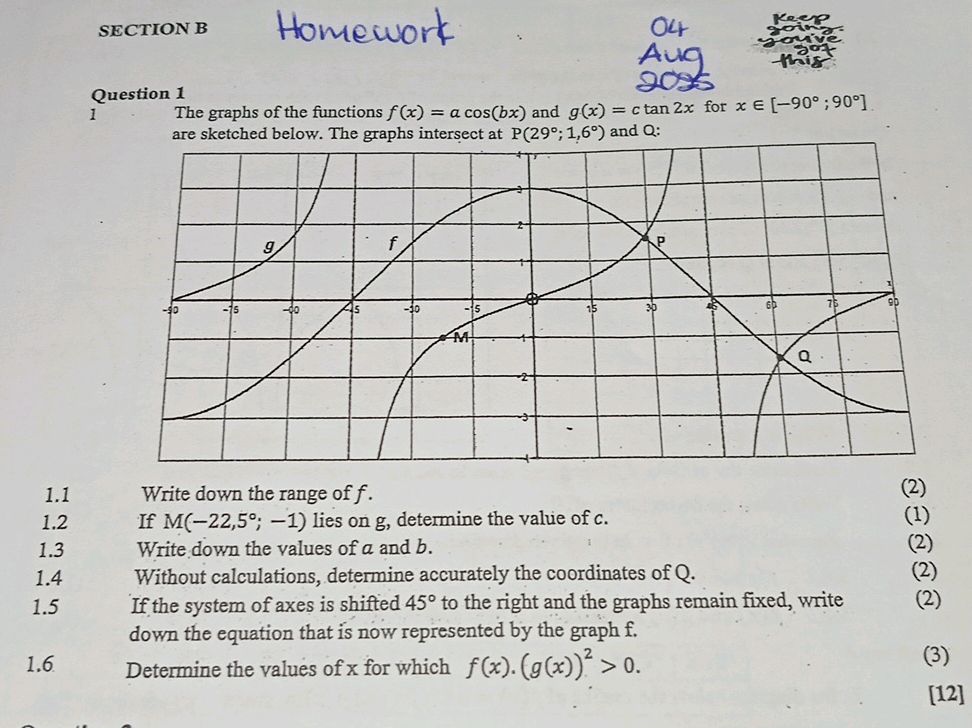The graphs of the functions $f(x) = a imes | StudyX
