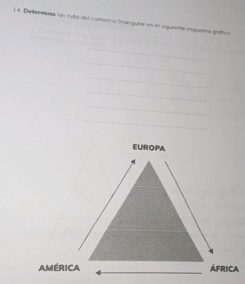 14. Determino las ruta del comercio | StudyX
