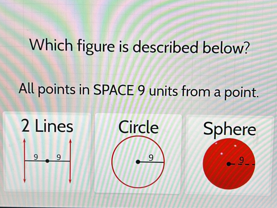 Which figure is described below? All points | StudyX