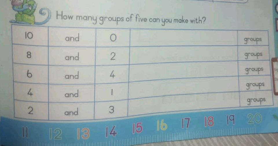 How many groups of five can you make with? | StudyX