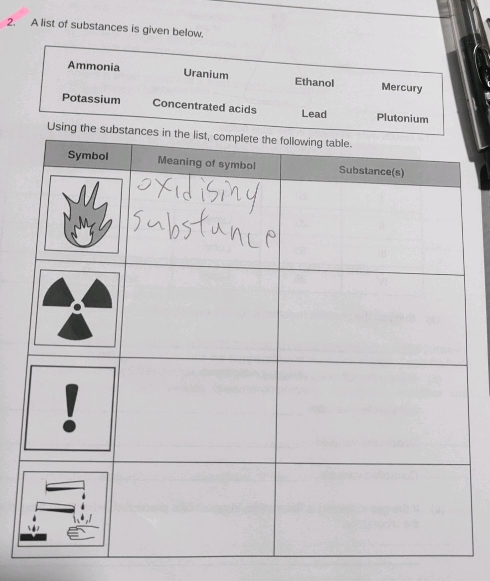 A list of substances is given below. | StudyX