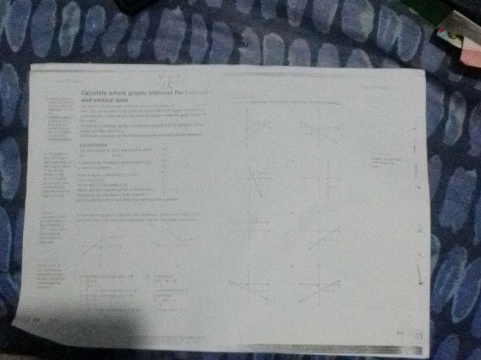 Calculate where graphs intersect the