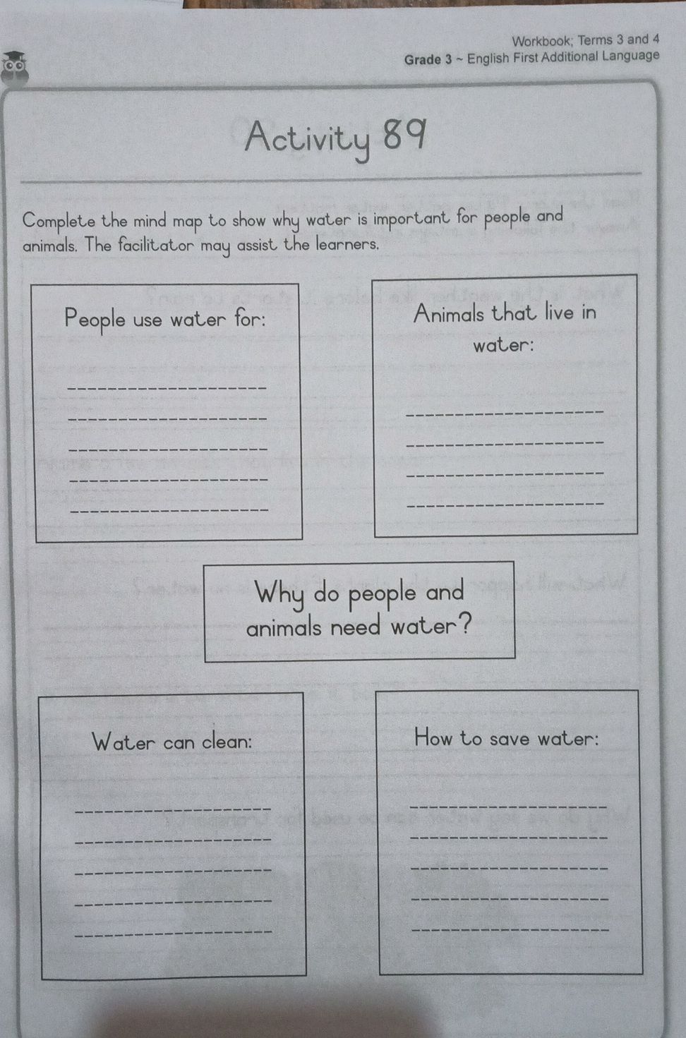 Complete the mind map to show why water is