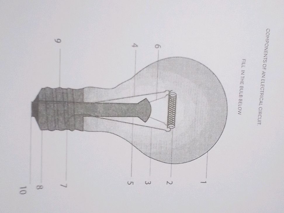 COMPONENTS OF AN ELECTRICAL CIRCUIT. FILL IN | StudyX