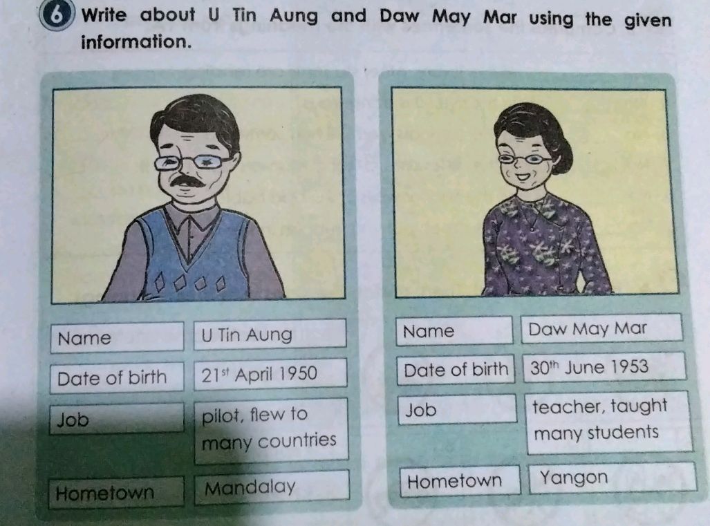 6 Write about U Tin Aung and Daw May Mar | StudyX