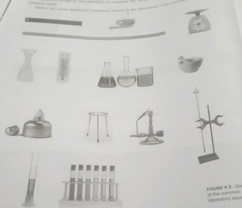 Below are some apparatus commonly found in