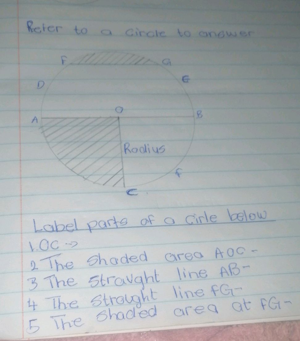 Refer to a circle to answer Label parts of a