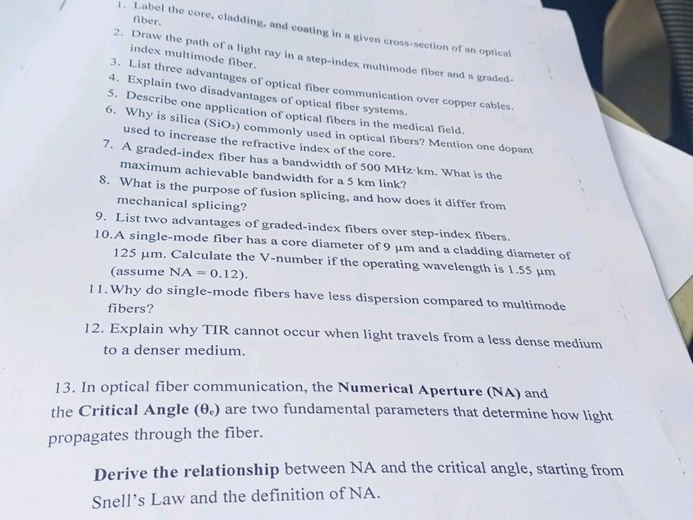 1. Label the core, cladding, and coating in | StudyX