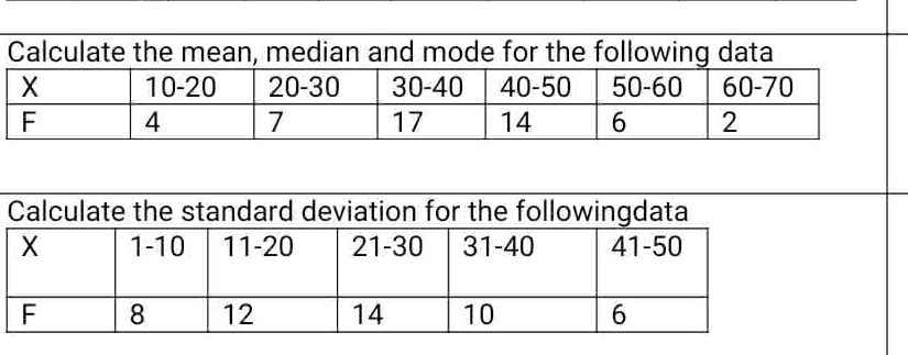 Calculate the mean, median and mode for the | StudyX