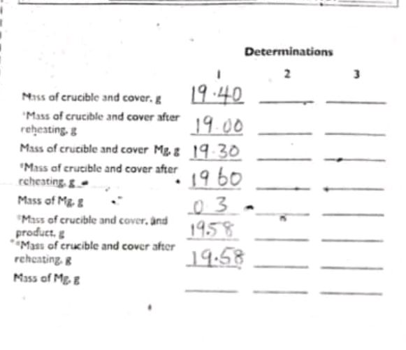 Determinations | | 1 | 2 | 3