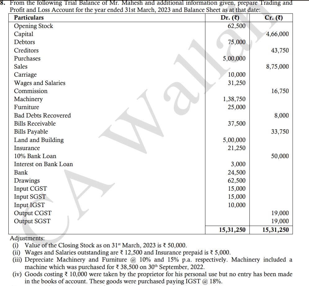 8. From the following Trial Balance of Mr. | StudyX