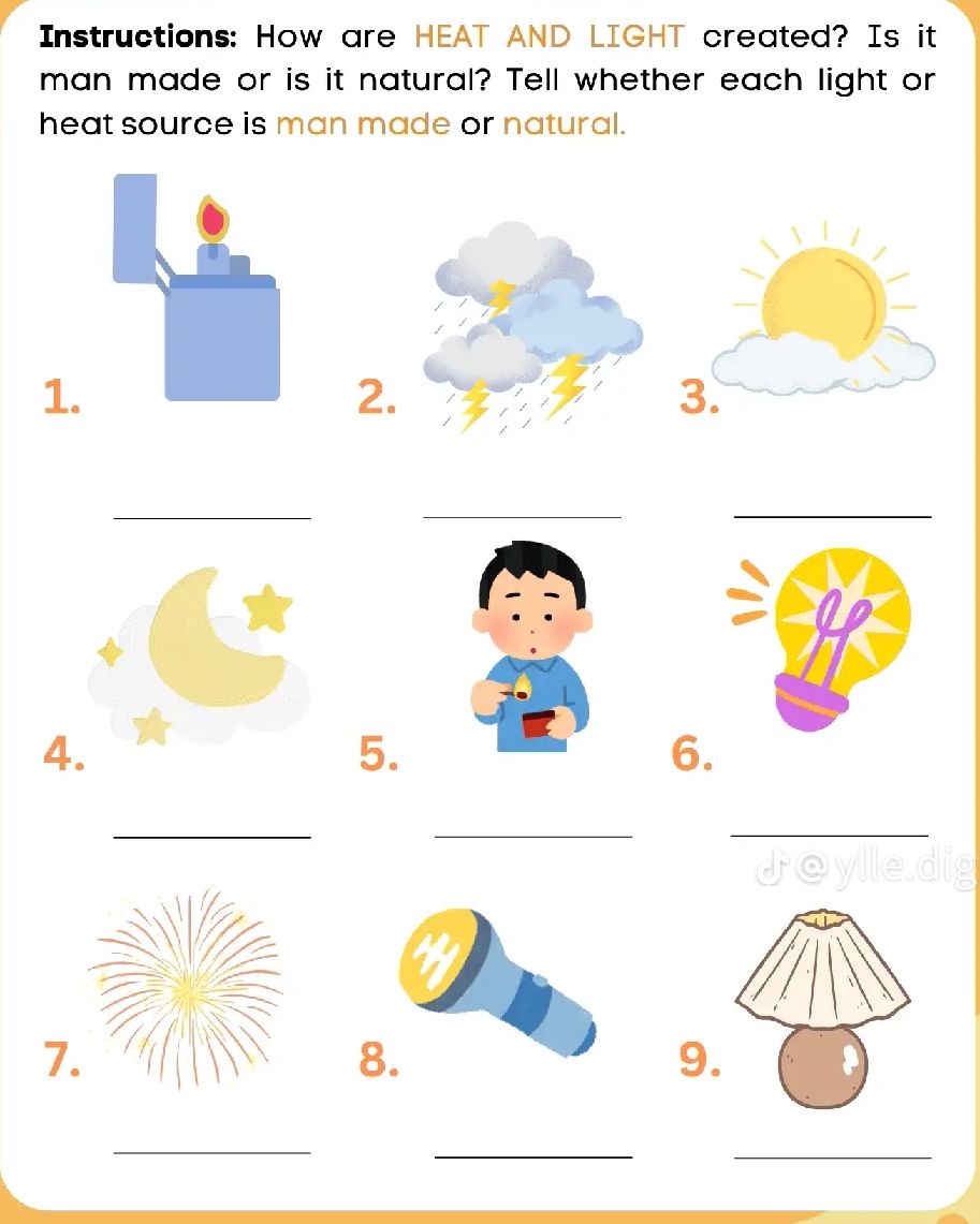Instructions: How are HEAT AND LIGHT