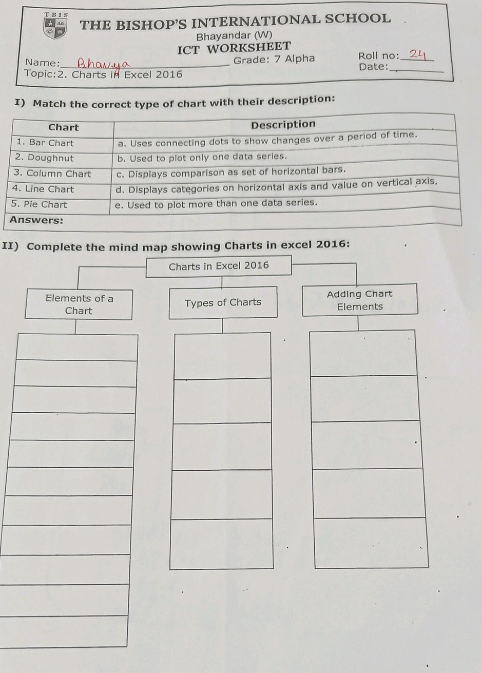 I) Match the correct type of chart with | StudyX