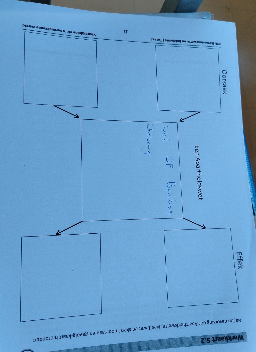 Na jou navorsing oor Apartheidswette, kies 1 | StudyX